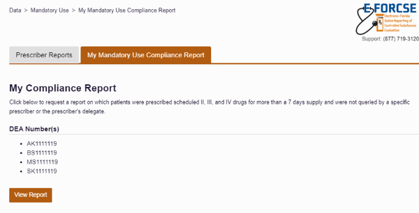 Florida PDMP Foundation E-Newsletter